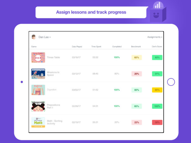 Get learning data for you child's progress - TinyTap , The Blog!